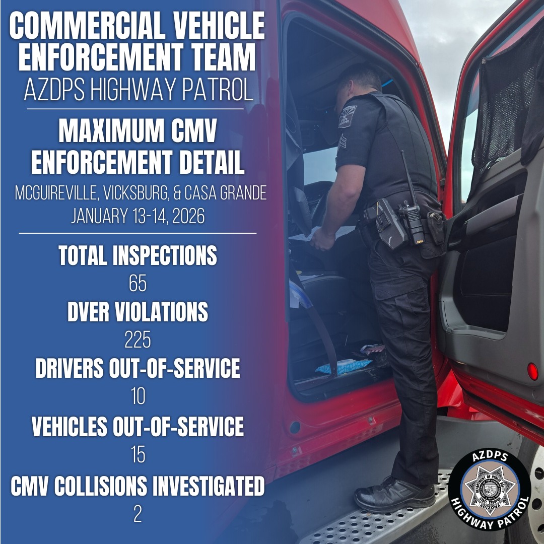 Arizona Enforcement Effort Places 10 Drivers and 15 Trucks Out of ...